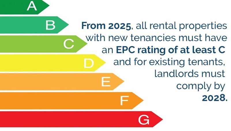 EPC Changes – What to consider as a landlord? | Julian Wadden Letting ...